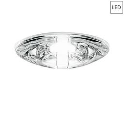 Downlight Ø12.5cm LED Transparent